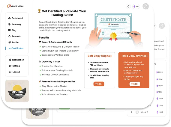 Six Digits – Smart Investing & Stock Market Insights